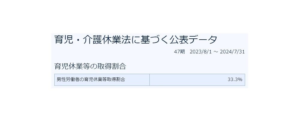 シンテイ警備株式会社 / 六本木支社の採用・求人情報-engage