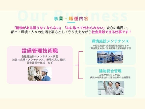 【20～30代活躍中】自分時間を最大化する「スマート設備管理」／年休120日以上・残業ほぼなし｜都市環境整美株式会社｜福岡県糟屋郡の求人情報 ...