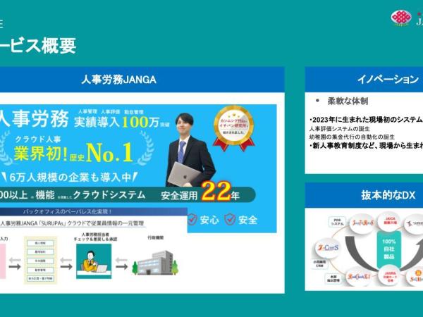 27卒｜提案営業職（クラウド型人事労務システム中心のシステム提案営業）｜株式会社ジャンガ・テック｜千葉県千葉市美浜区の求人情報 - エンゲージ
